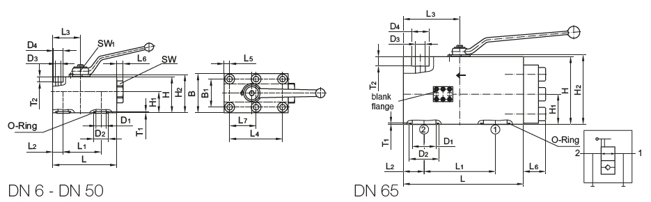 RÖTELMANN - Free CAD models - 2/2-way ball valves for manifold mounting ...