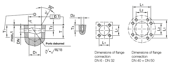 RÖTELMANN - 無料のCADモデル - 2/2-way ball valves for manifold insertion as ...