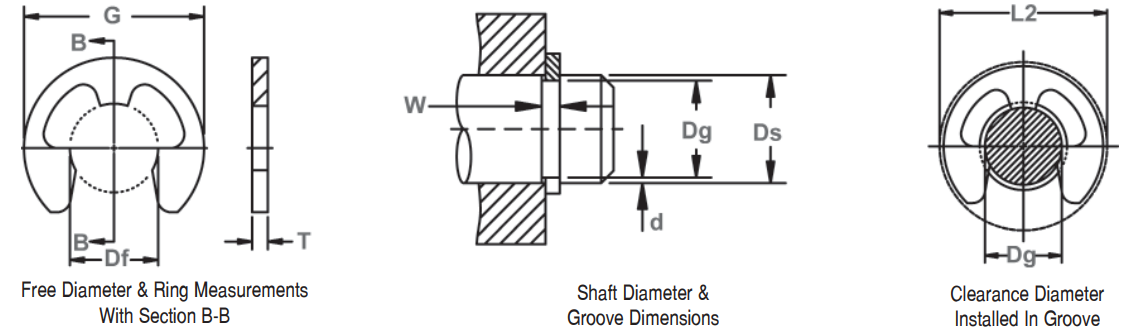 Rotor Clip Company - Free CAD models - Shaft Ring Radially Assembled ...
