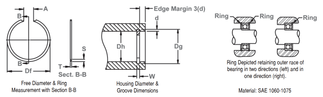 Rotor Clip Company - Free CAD models - Snap Ring. Internal, Metric ...