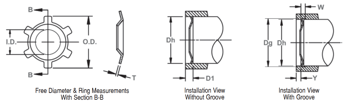 Rotor Clip Company - Free CAD models - Housing Ring Self Locking ...