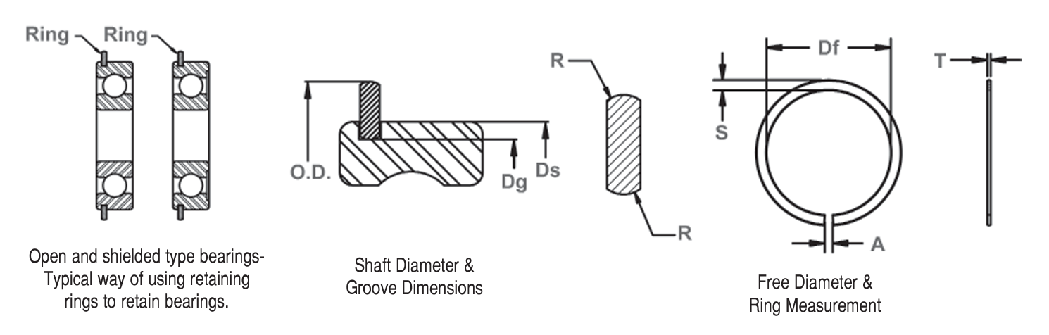 Rotor Clip Company - Free CAD models - Snap Ring. External, Metric - SR Series - TraceParts