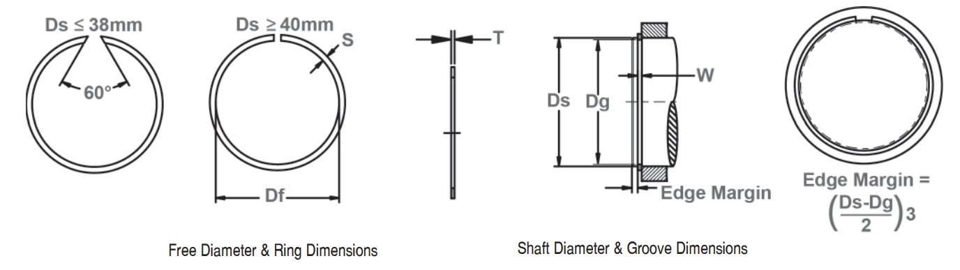Rotor Clip Company - Free CAD models - Snap Ring. External, Metric ...