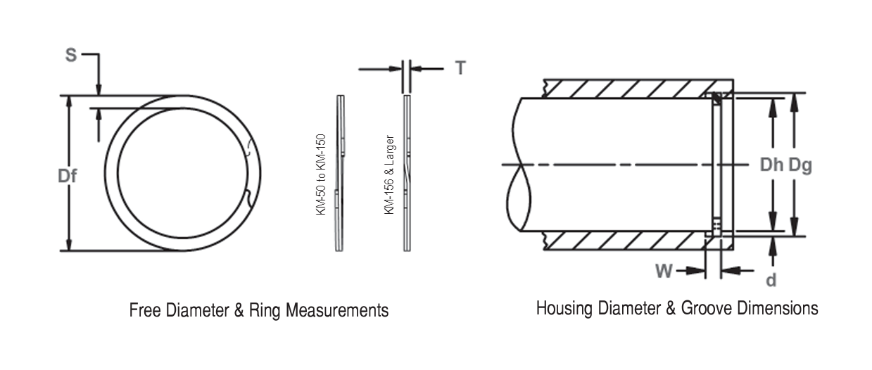 Rotor Clip Company - Free CAD models - Internal Inch Spiral Retaining ...