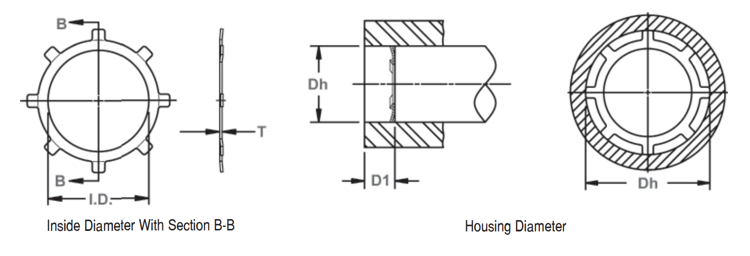 Rotor Clip Company - Free CAD models - Housing Ring Self Locking ...