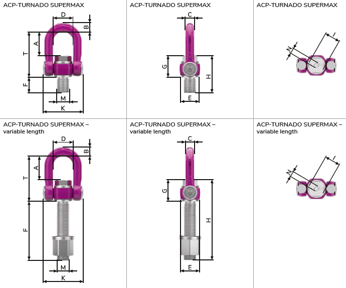 RUD - Free CAD models - RUD-ACP-Turnado-Supermax - TraceParts