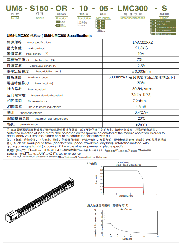 SATA Automation Co., Ltd. - Free CAD models - Ironless U-shaped Linear ...