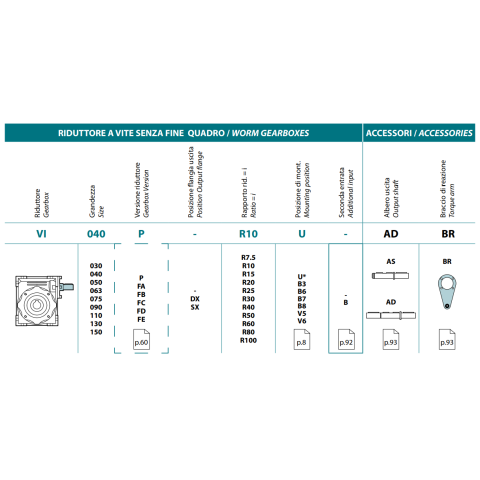 Sati - Modelos CAD gratuitos - VI - TraceParts