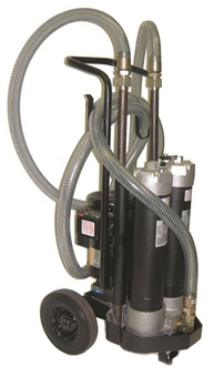 Schroeder Industries - Free CAD models - MFD - Mobile Dual Stage ...