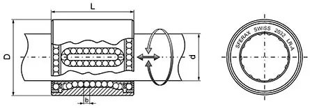 SFERAX - Free CAD models - SFERAX LR - TraceParts