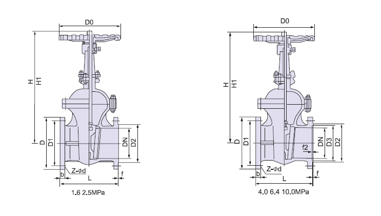 Shanghai Hua Tong Valve Co., Ltd. - Fichiers CAO gratuits - GB Manual ...