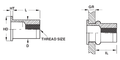 SHEREX - Free CAD models - CA - Heavy Duty Rivet Nut Flat Head Series ...