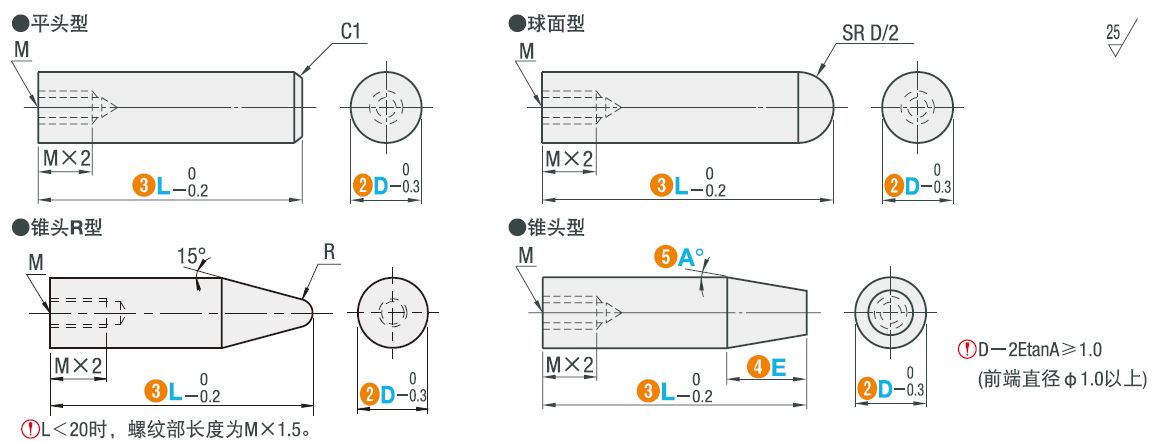 深圳市仕瑞达自动化设备有限公司 - 免费 CAD 模型 - 工件固定销DAPFJ/DAPRJ/DAPQJ系列 - TraceParts