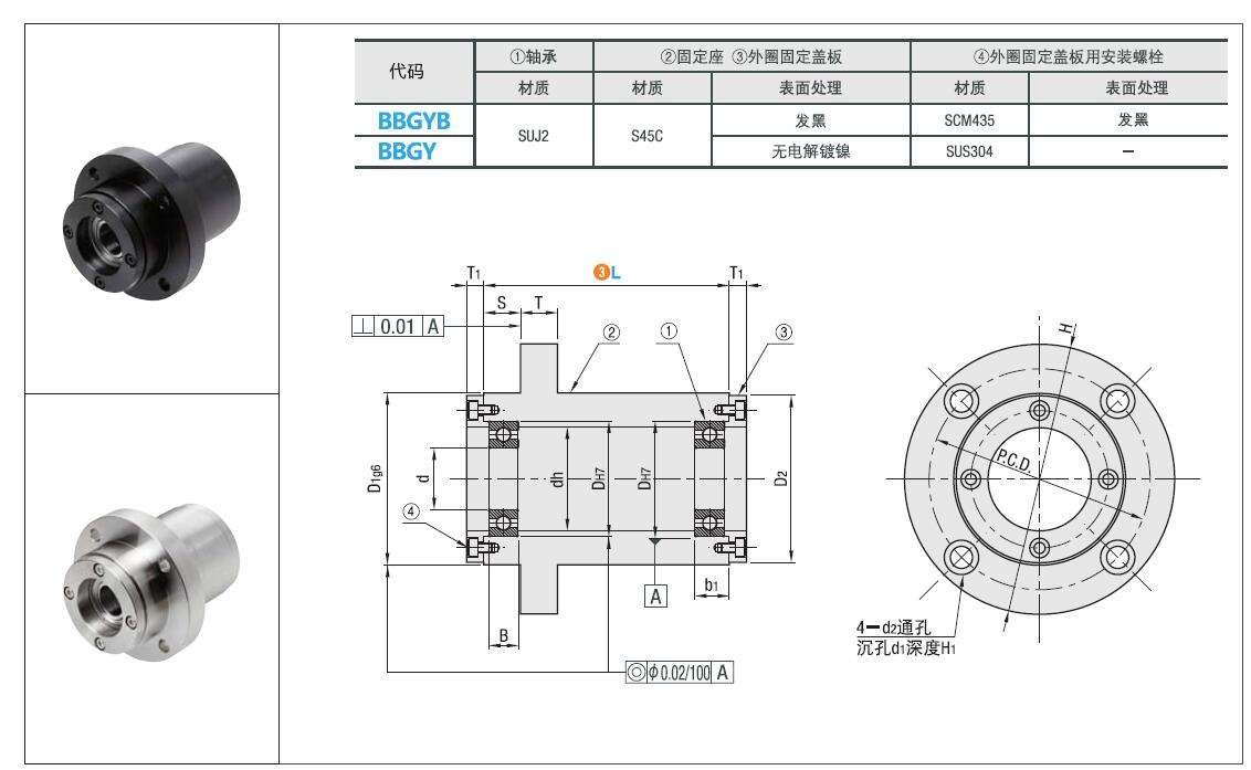 Shenzhen Shiruida Automation Equipment Co.,Ltd. - Free CAD models ...