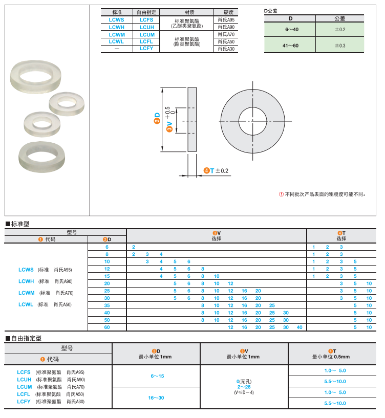 Shenzhen Shiruida Automation Equipment Co.,Ltd. - Free CAD models ...