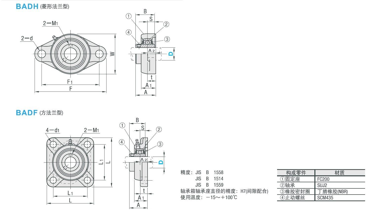 Shenzhen Shiruida Automation Equipment Co.,Ltd. - Free CAD models ...