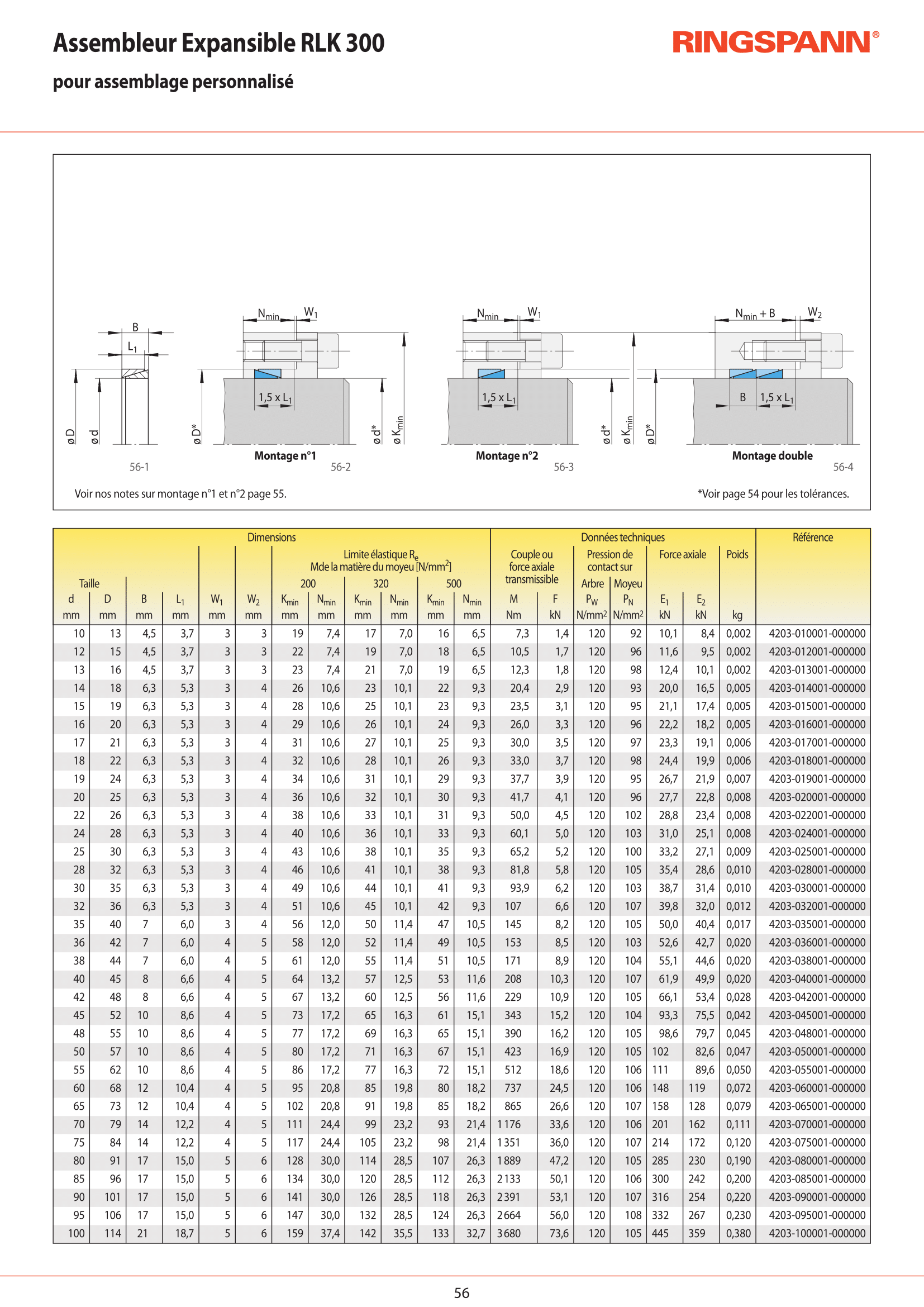 RINGSPANN France - Free CAD models - Assembleur expansible RLK 300 ...