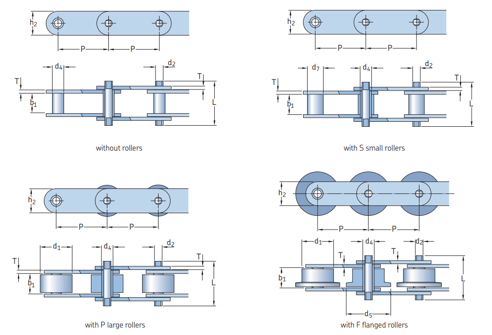 SKF - Free CAD models - Conveyor Chains M series - TraceParts
