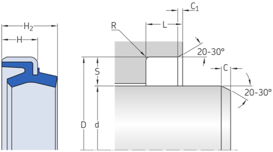 SKF - Free CAD models - PAD wiper seals - TraceParts