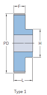 SKF - Free CAD models - Classical timing pulleys - XL Pilot bore (RSB ...