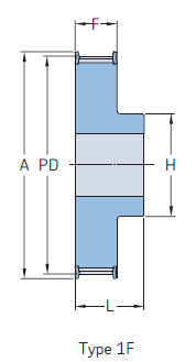 SKF - Free CAD models - Classical timing pulleys - XL Pilot bore (RSB ...