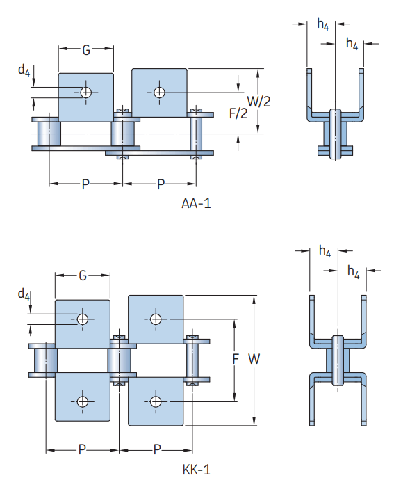 SKF - Archivos CAD gratuitos - Conveyor Chains C series, KK-1, AA-1 ...