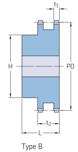 SKF - Free CAD models - Metric sprockets, duplex ISO 24B-2 with 38.1 mm pitch, Type B and C ...