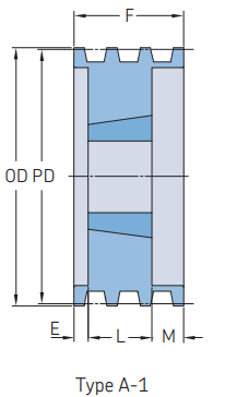 SKF - Free CAD models - Classical V-belt pulleys A taper bushed ...