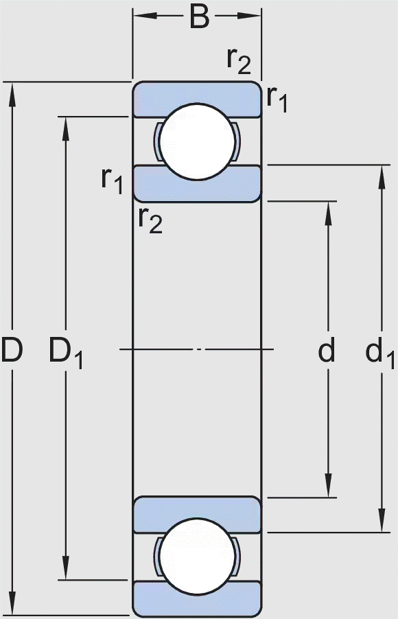 SKF - Free CAD models - Deep groove ball bearings - TraceParts