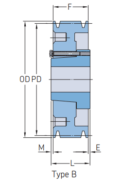 SKF - Free CAD models - Classical V-belt pulleys A QD bushed - TraceParts