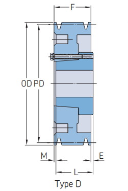 SKF - Free CAD models - Classical V-belt pulleys A QD bushed - TraceParts