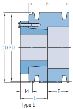 SKF - Free CAD models - Classical V-belt pulleys A QD bushed - TraceParts