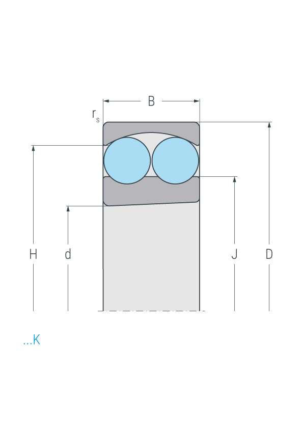 Spindel- und Lagerungstechnik Fraureuth GmbH - Free CAD models - Self ...