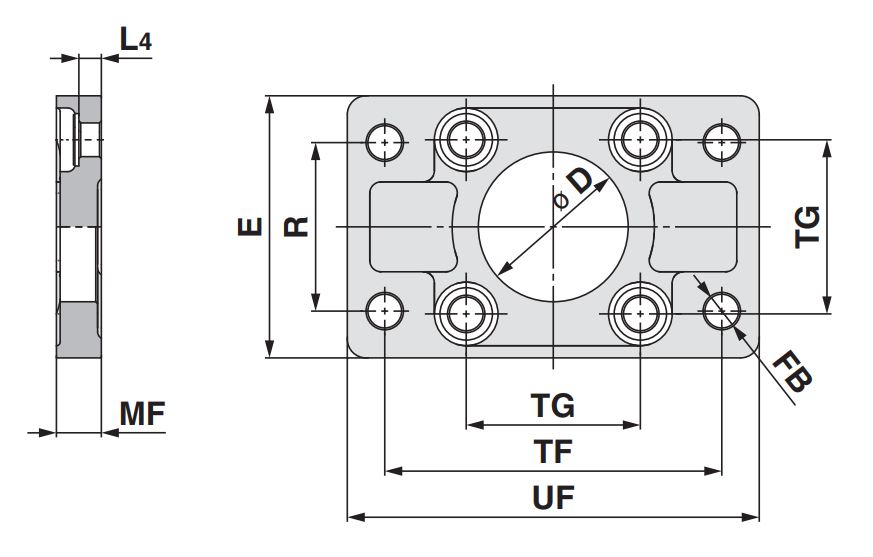 SMC - Kostenlose CAD Modelle - Mounting Brackets - Flange - TraceParts