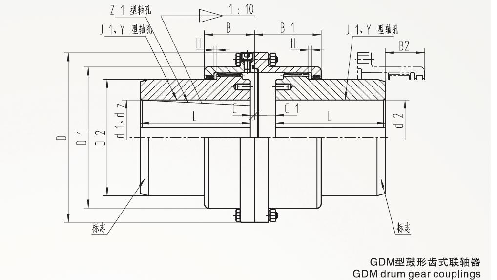 Zhenjiang Suoda Coupling Co., Ltd. - Free CAD models - GDM Drum Gear ...