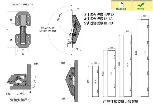 TANJA INDUSTRIAL (SHANDONG) CO.,LTD - Free CAD models - Non slotted ...