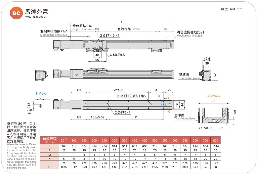 TIAYO Zhiyun Hardware Technology Co., Ltd. - Free CAD models - TGH4-50W ...