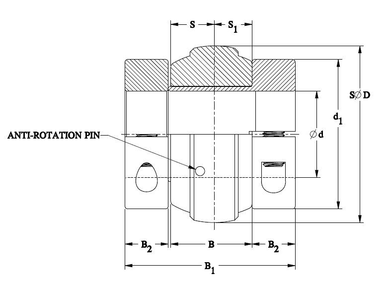 The Timken Company - Free CAD models - Corrosion-Resistant Inserts ...