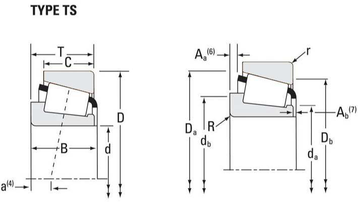 The Timken Company - Free CAD models - Tapered Roller Bearings - TS ...