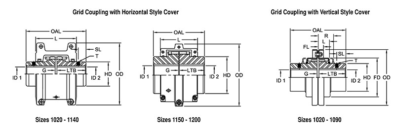 The Timken Company - Free CAD models - Lovejoy Grid Coupling Hubs ...