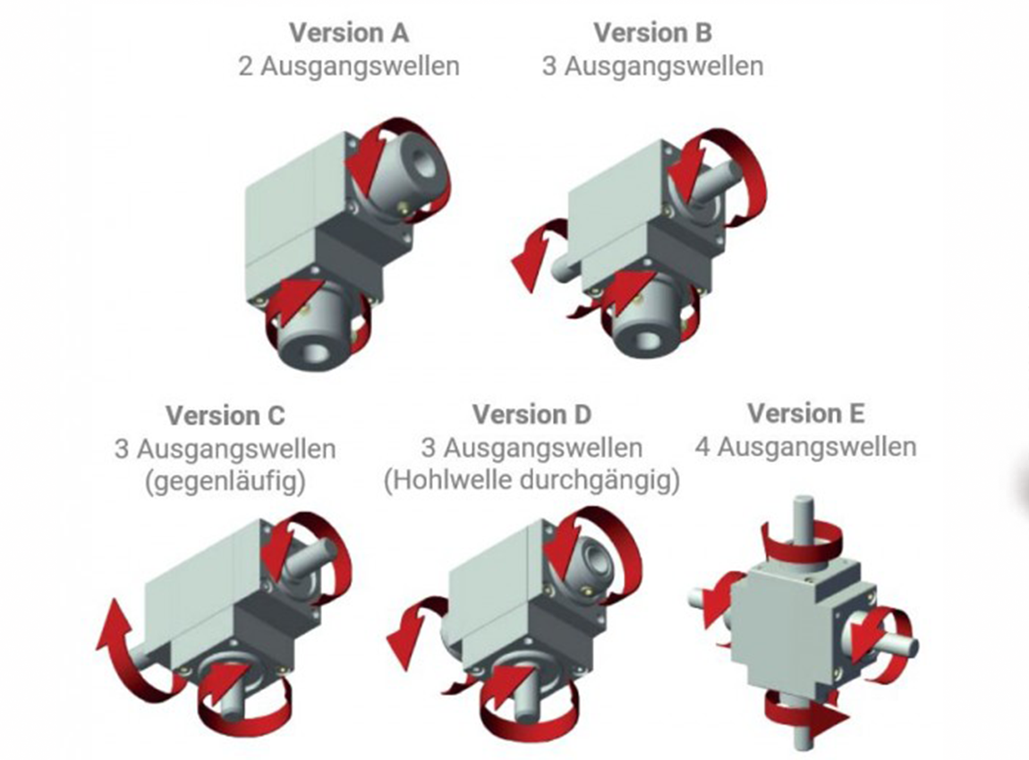 Willtec Messtechnik - Free CAD models - Winkelgetriebe 66/6 - TraceParts