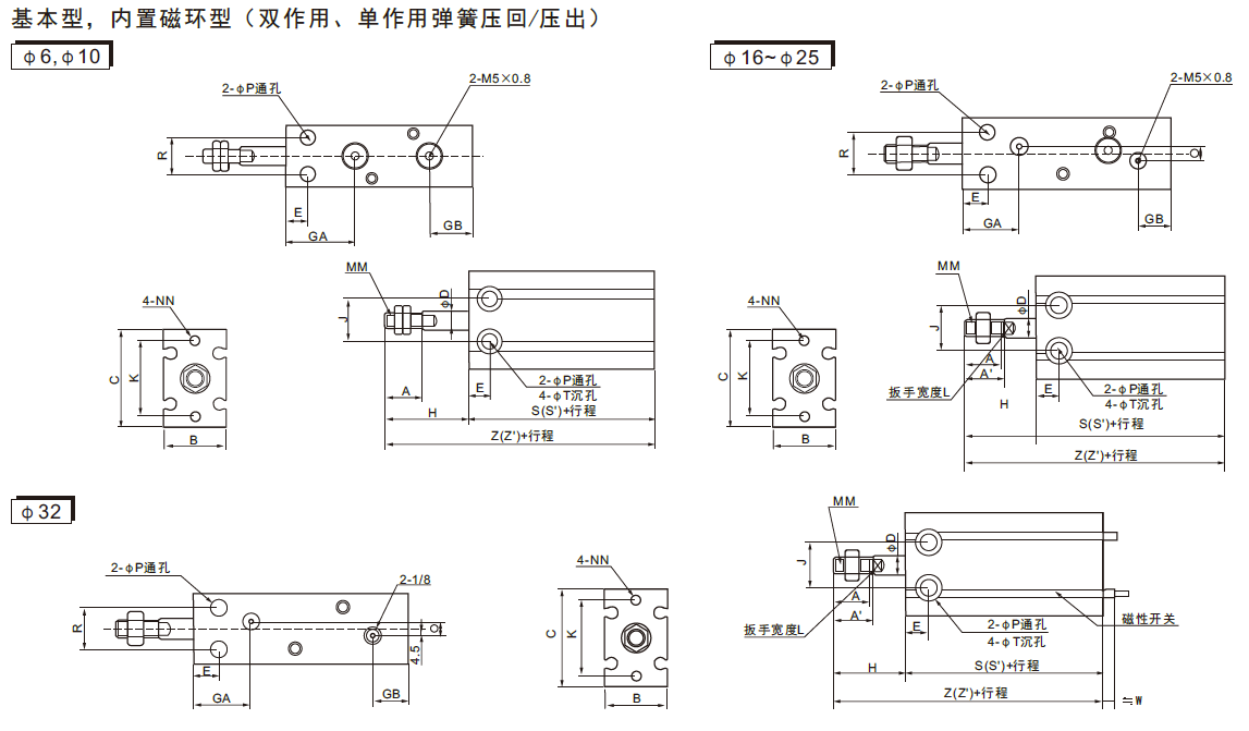 ZheJiang XingChen pneumatic Co., LTD - Free CAD models - Free Mount ...