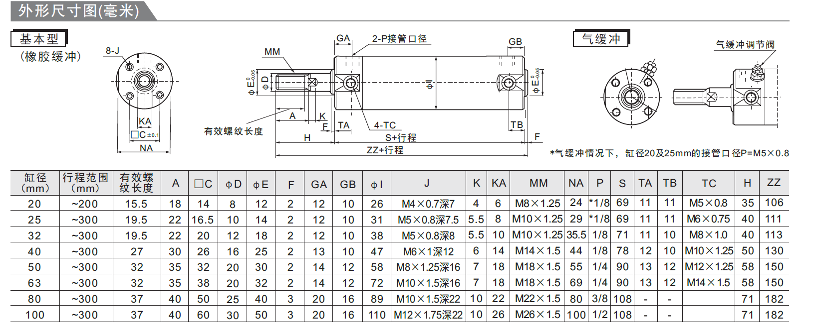 ZheJiang XingChen pneumatic Co., LTD - Free CAD models - Light cylinder ...