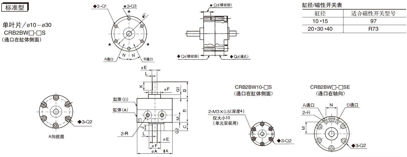 ZheJiang XingChen pneumatic Co., LTD - Free CAD models - Rotary ...