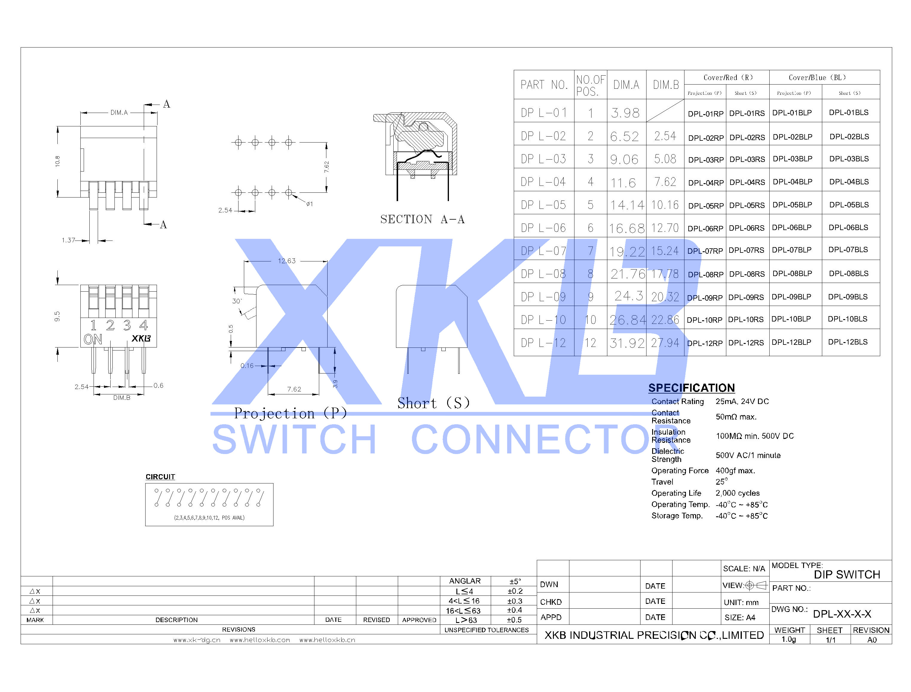 XKB Connectivity - Free CAD models - Dip switch DPL-09BLP - TraceParts
