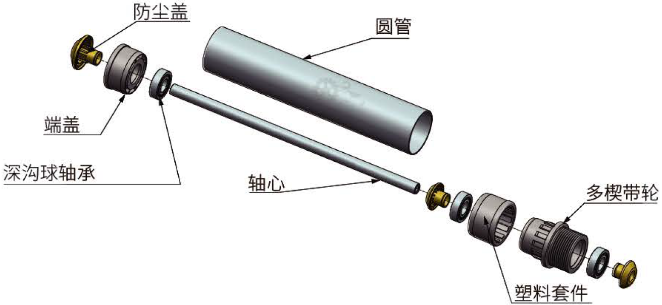 道仁（昆山）智能装备有限公司 - 免费 CAD 模型 - 多楔带输送滚筒 - TraceParts