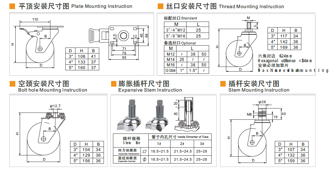 Zhejiang YIDELI Casters Co.,Ltd. - Free CAD models - EDL Medium Duty ...