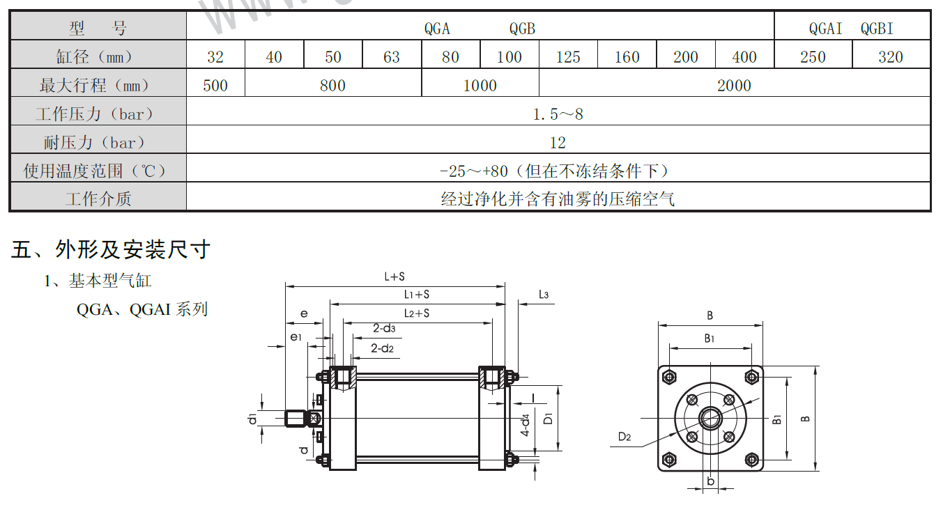 Zhaoqing Fangda pneumatic Co.,Ltd. - Free CAD models - QGA/QGB Series Cylinder - TraceParts